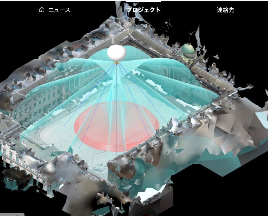 【ウシオ電機】Care222と東京オリンピック | みちおの投資日記