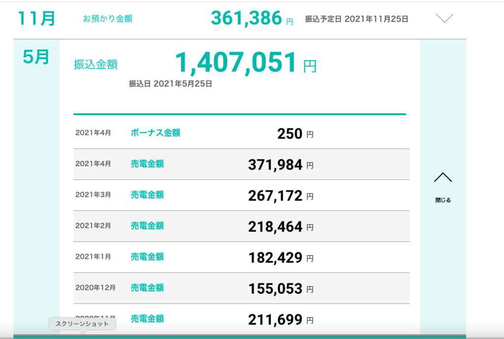 【太陽光発電】第1発電所の売上、振り込まれる | みちおの投資日記